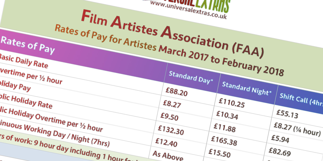 New 2017 FAA Union Pay Scheme Rates for Film Extras